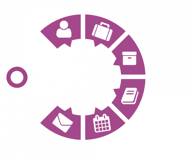 CRM – Eazy-Office.com