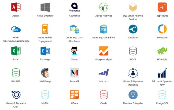 Quick Start CRM – Eazy-Office.com